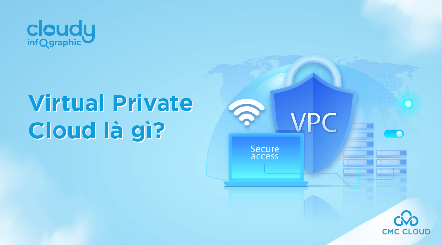 [Infographic] Tìm hiểu về dịch vụ Virtual Private Cloud của CMC Cloud