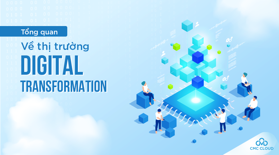Thị trường Digital Transformation | Hardware và Software IT Service