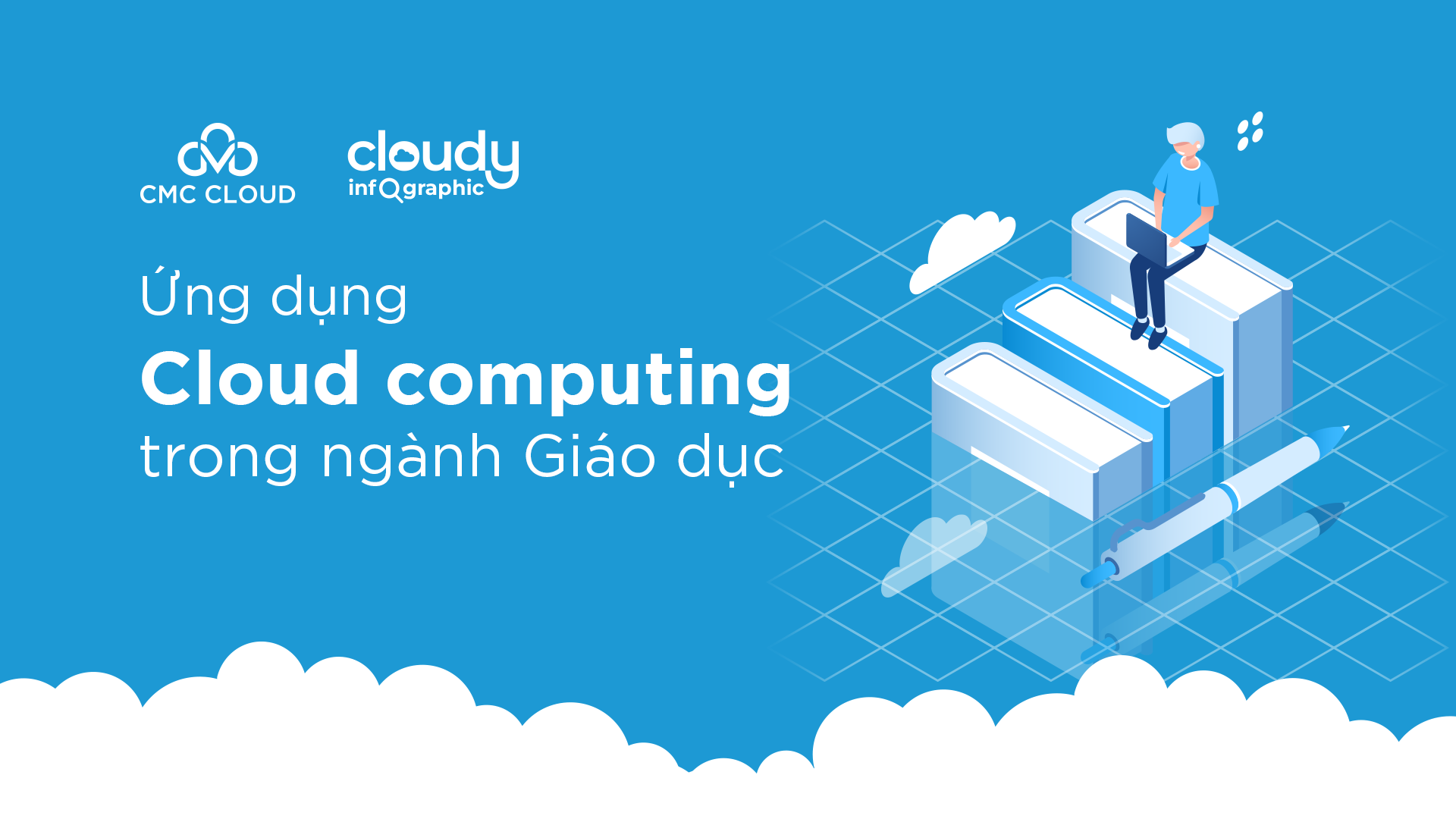 [Infographic] Ứng dụng Cloud computing trong ngành Giáo dục