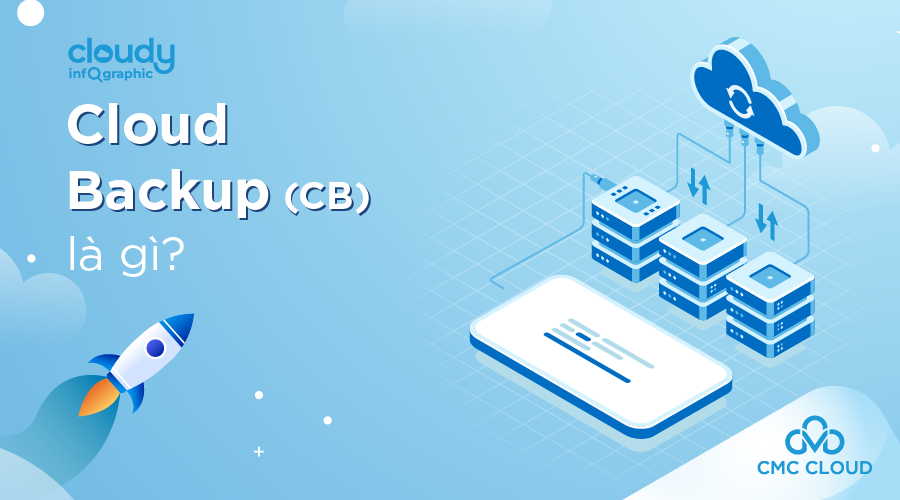 [Infographic] Tìm hiểu về dịch vụ Cloud Backup của CMC Cloud