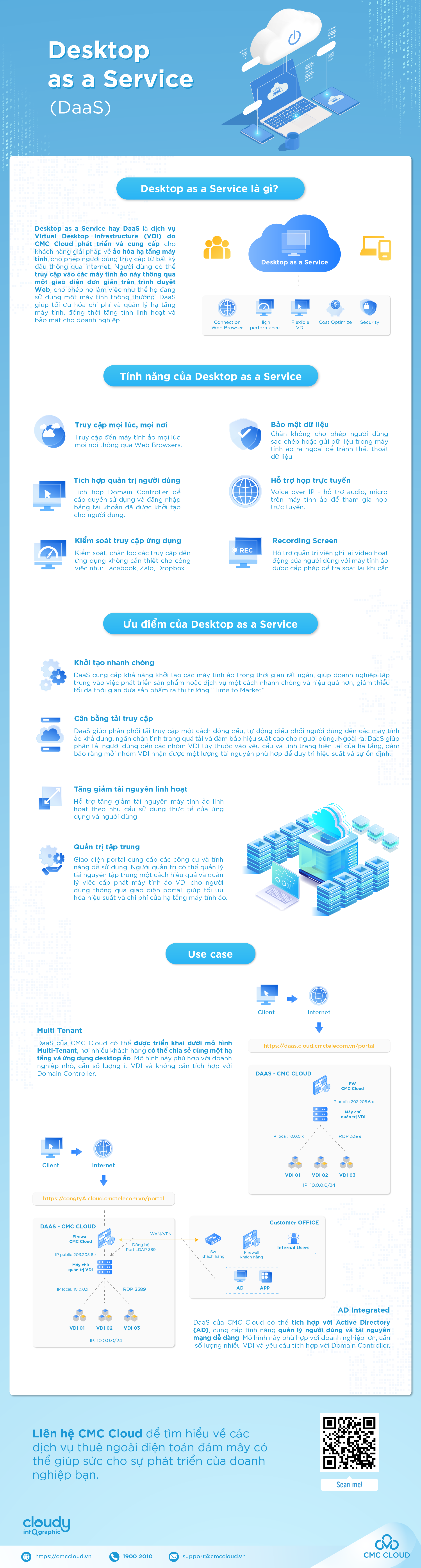 [Infographic] Tìm hiểu về dịch vụ Destop as a Service (DaaS)
