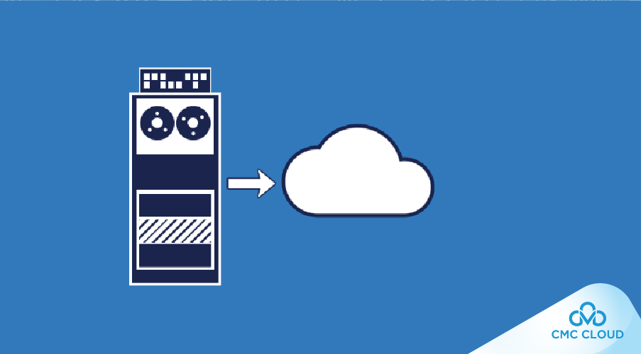 06 Sự khác biệt giữa Mainframe và Cloud Computing